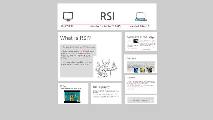 RSI PPT by Hyun Ji Park on Prezi