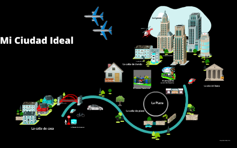 Mi Ciudad Ideal by Exquisite Williams on Prezi