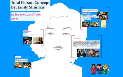 Total Person Concept by Emily Shimizu on Prezi