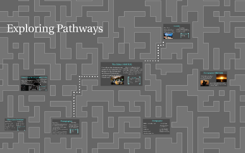 Exploring Pathways by Shane Ropp on Prezi