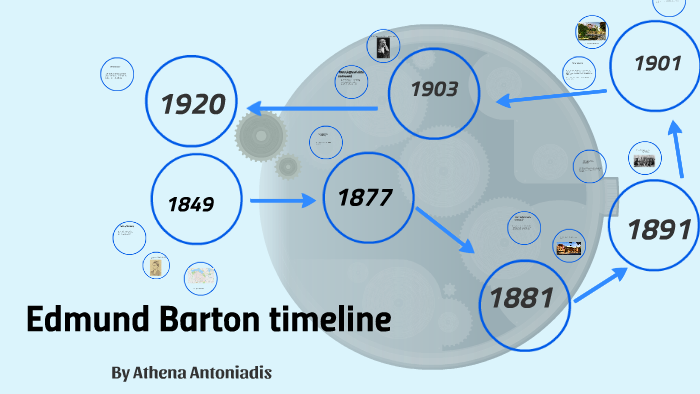 Edmund Barton timeline by St George Preca on Prezi