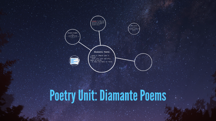 Poetry Unit: Diamante Poems by on Prezi