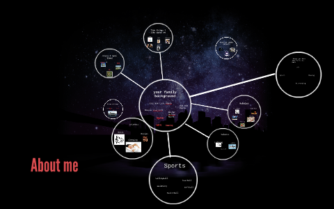 your family background by on Prezi