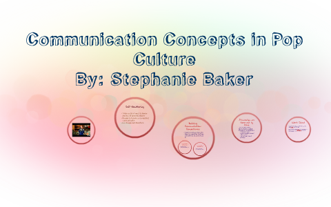 Communication Concepts in Pop Culture by Stephanie Baker on Prezi