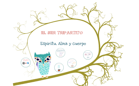 EL SER TRIPARTITO by Hugo Calderón Padilla on Prezi