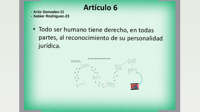 Artículo 6 de los derechos humanos by Xabier Rodriguez on Prezi