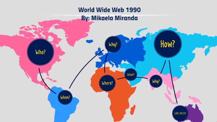 World Wide Web 1990 by Mikaelathereze Miranda on Prezi