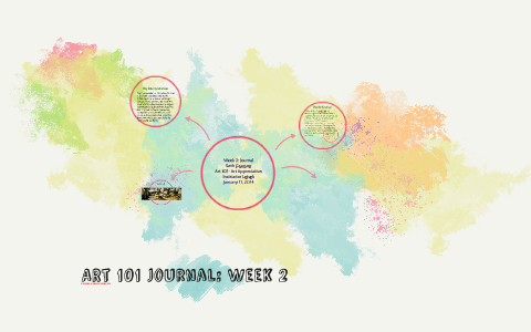 Week 2: Journal by Seth Grayson on Prezi