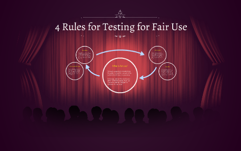 4 Rules for Testing for Fair Use by Lindsay Chunga on Prezi