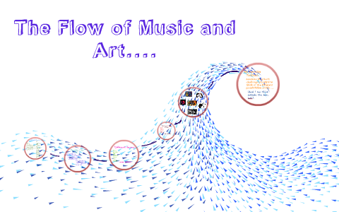 The Flow of Music... by Quenneice Postell on Prezi