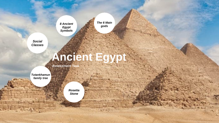 My Ancient Egypt Assessment by Anorah Davidson on Prezi