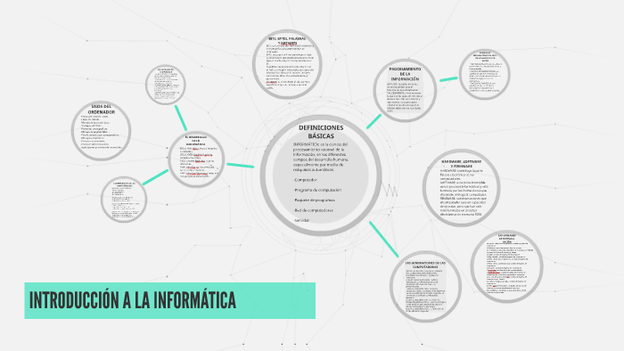 INTRODUCCIÓN A LA INFORMÁTICA by Laura Rodríguez on Prezi