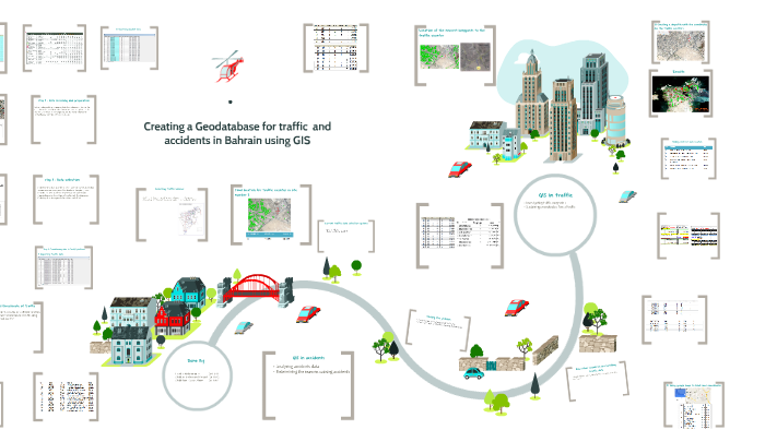 Trip Interchange Models by Abdulrhman Abbas on Prezi