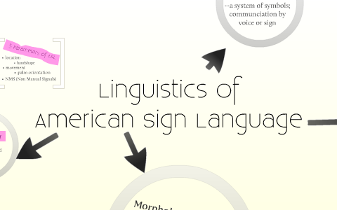 Linguistics of American Sign Language by Susan Waxler on Prezi