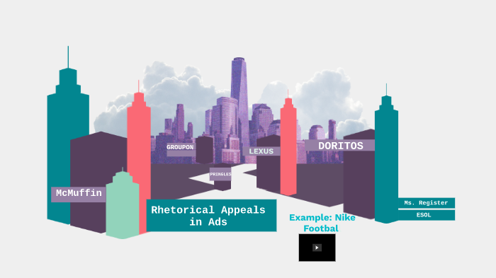 Rhetorical Appeals - Super Bowl Ads by Carolynn Register on Prezi