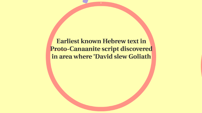 Earliest known Hebrew text in Proto-Canaanite script discove by Iriza ...