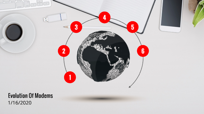 Evolution Of Modems by Dylan Alexander on Prezi