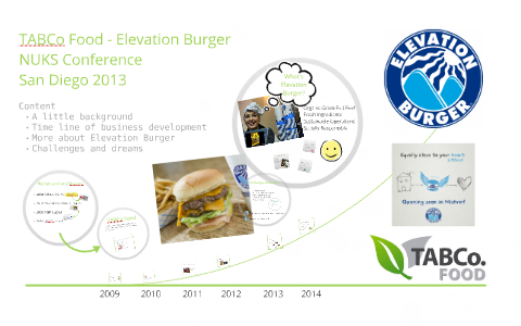 TABCo Food - Elevation Burger by Ali Ashkanani on Prezi