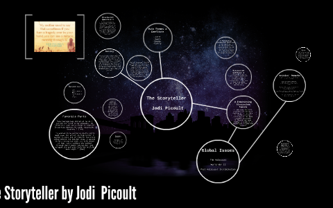 The Storyteller by Sarah Yeakel on Prezi