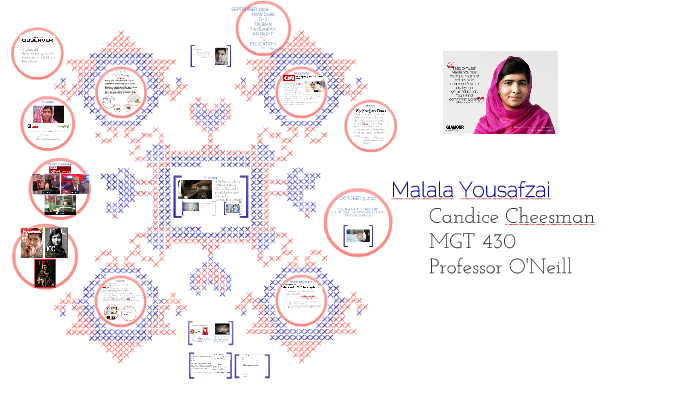 Malala Yousafzai Leadership Presentation by Candice Cheesman on Prezi