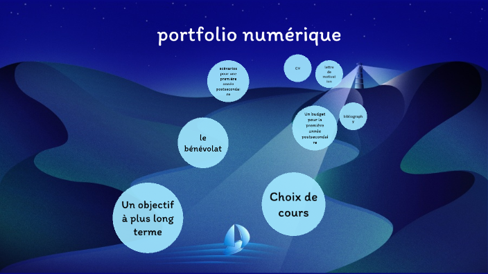portfolio numérique by Sara Gharbaoui on Prezi
