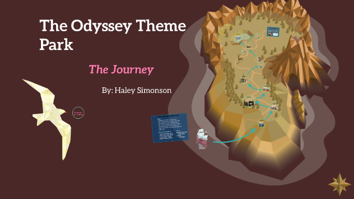 The Odyssy Theme Park by Haley Simonson on Prezi