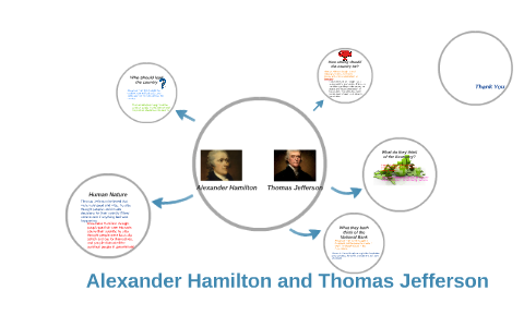 Alexander Hamilton VS Thomas Jefferson by Chris Diaz on Prezi