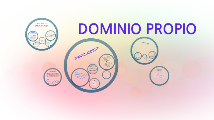 DOMINIO PROPIO by Aura Recinos on Prezi