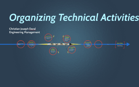 Organizing Technical Activities by Angel G on Prezi