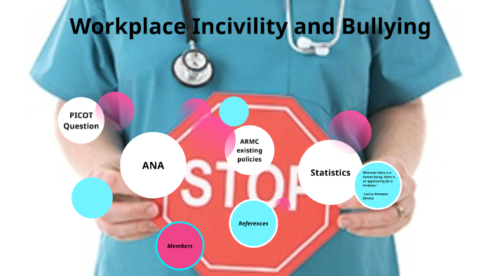 Workplace Incivility and Bullying by ivy ang on Prezi