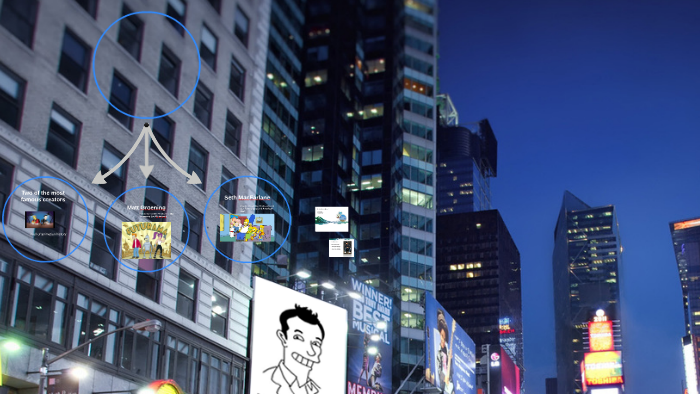Two of the most famous creators by Eddy Suryani on Prezi