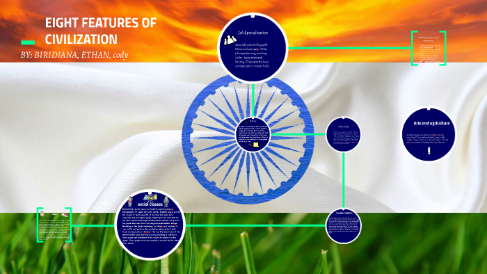 EIGHT FEATURES OF CIVILIZATION by Biridiana Saavedra on Prezi
