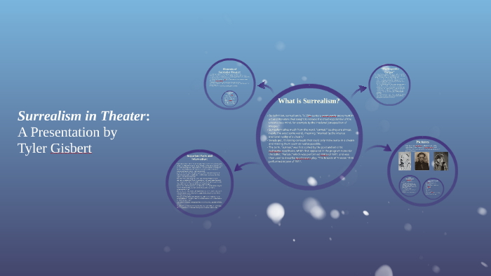 Surrealism in Theater: by Tyler Gisbert on Prezi