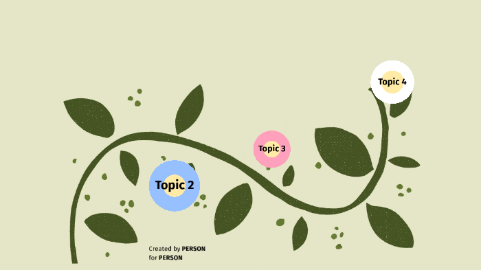 LEY DE CONTRAPOSICION by elder zabala on Prezi
