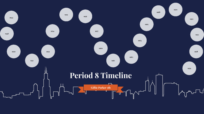 Period 8 Timeline by Giftie Parker on Prezi