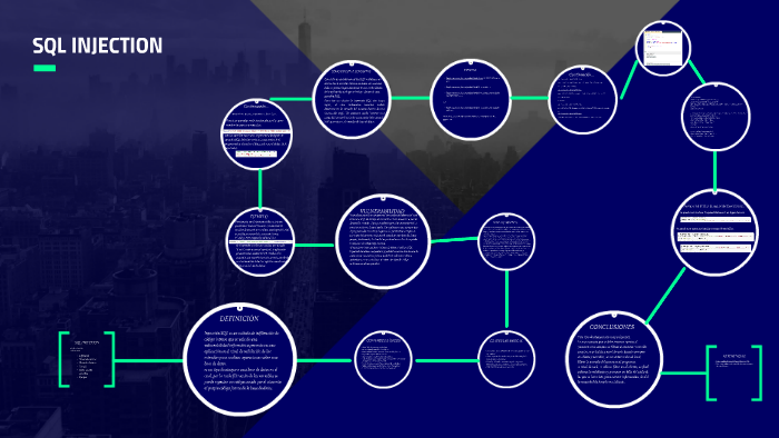 SQL INJECTION by Carolina Benavides on Prezi