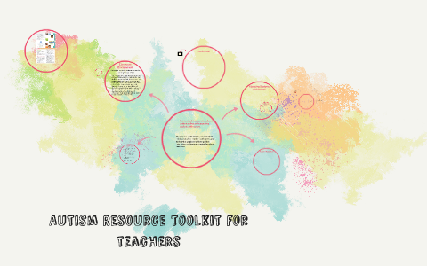 Autism Resource toolkit for teachers by Imelda Smith on Prezi