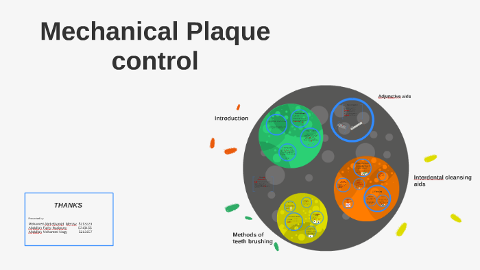 Plaque control by mOHAmED 95 on Prezi