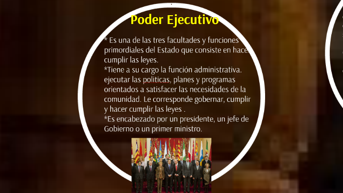 Poder Ejecutivo en Colombia by Laura Camila Mora Vasquez on Prezi