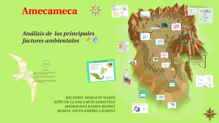 Amecameca by Beirut Rodriguez on Prezi