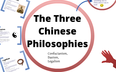 The Three Chinese Philosophies by Emily Nielsen on Prezi