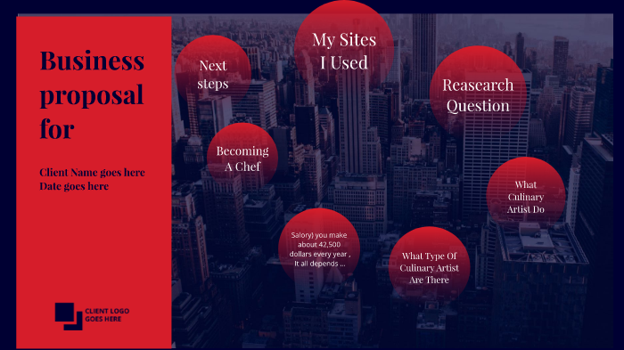 CATE Center Research by Peyton Green on Prezi