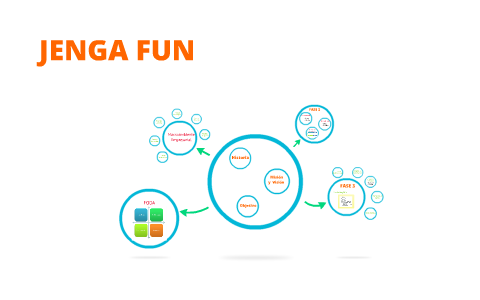 JENGA FUN by Victoria Argueta on Prezi