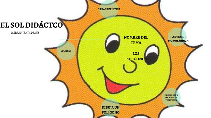 Sol didactico los polígonos by yeimy escalante on Prezi