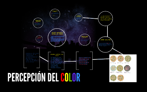 PERCEPCIÓN DEL COLOR by Luis Miranda on Prezi