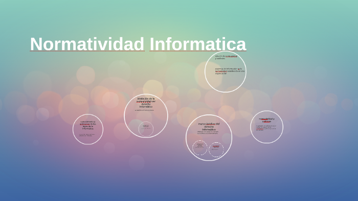 Normatividad Informatica by Victor Manuel Ortiz Corona on Prezi