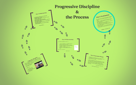 Progressive Discipline by Nate Doty on Prezi