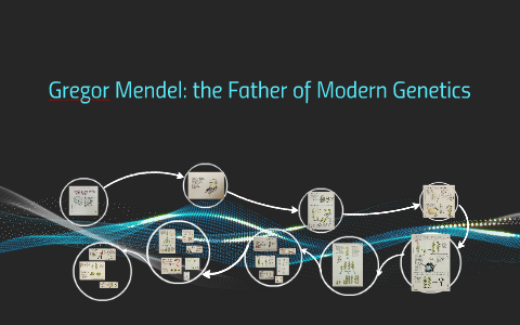 Gregor Mendel: the Father of Modern Genetics by Dayrk Flaugh on Prezi