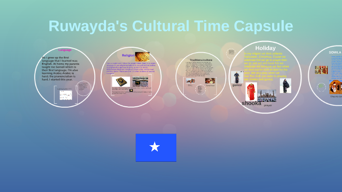 Ruwayda's Cultural Time Capsule by ruwayda Ra on Prezi