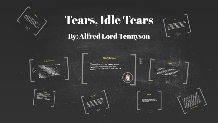 Tears, Idle Tears by yeahjun heo on Prezi